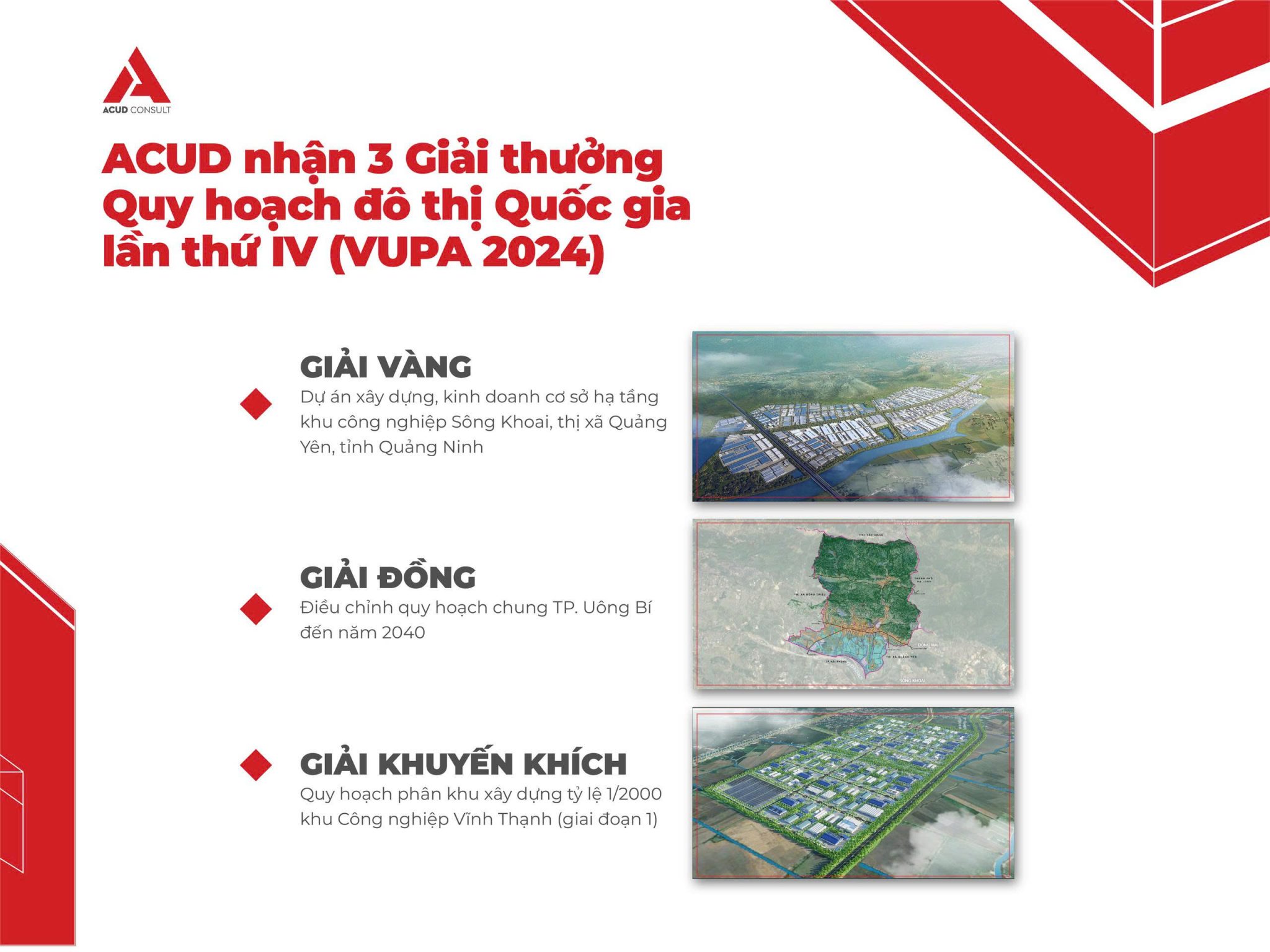 ACUD Việt Nam vinh dự nhận ba Giải thưởng Quy hoạch Đô thị Quốc gia lần ...